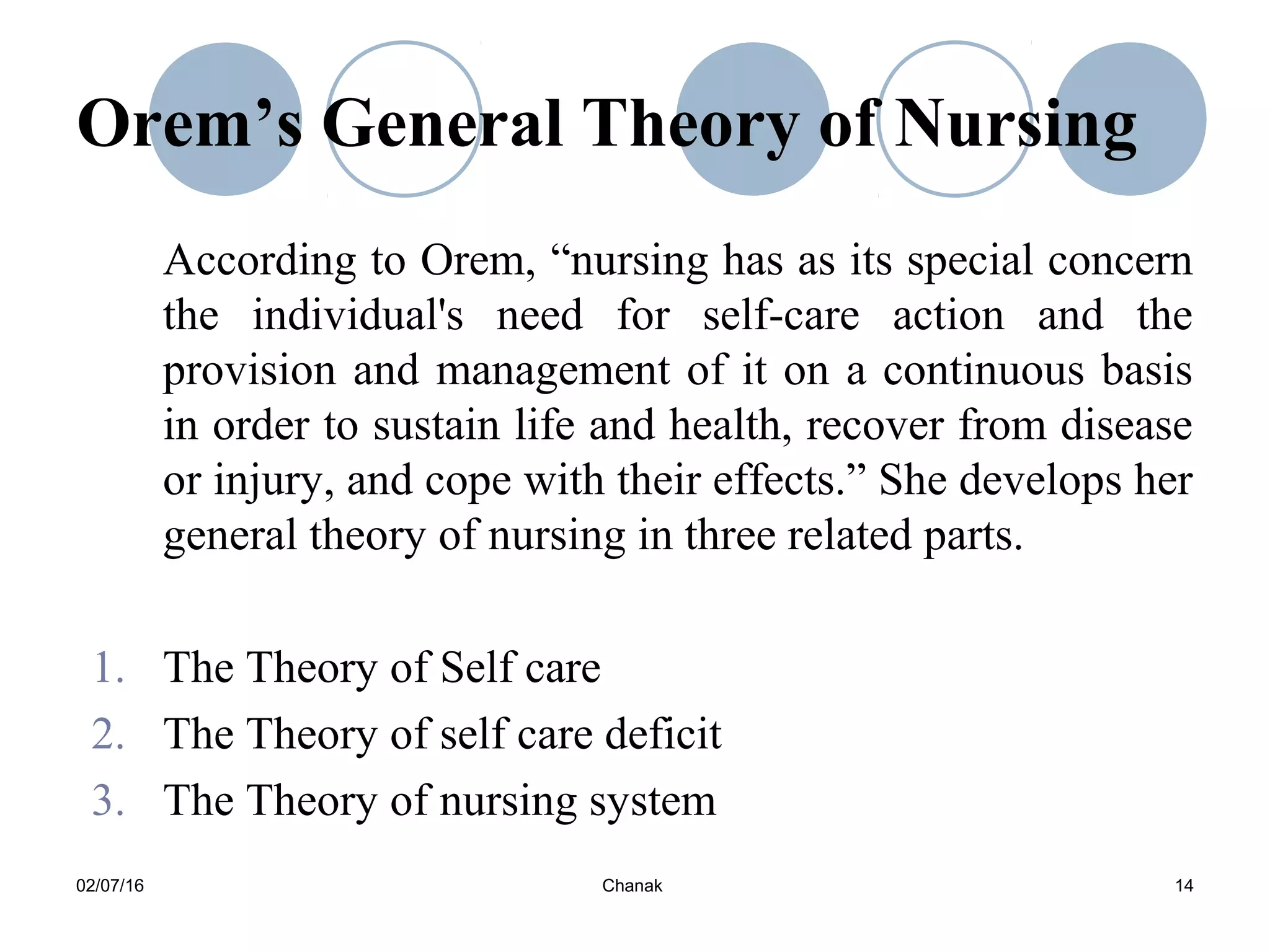 Orem Theory | PPT