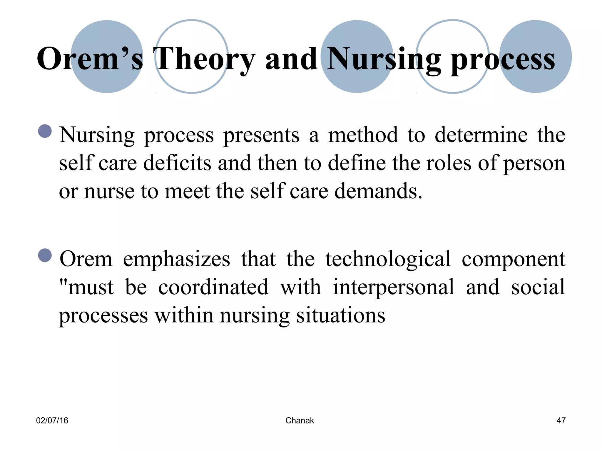 Orem Theory | PPT