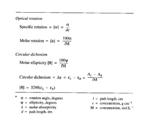 5. cd and ord jntu pharmacy | PPT