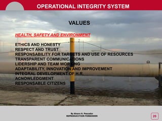 5. hseq management oil & gas | PPT