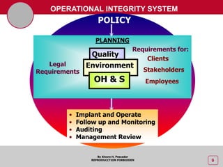 5. hseq management oil & gas | PPT