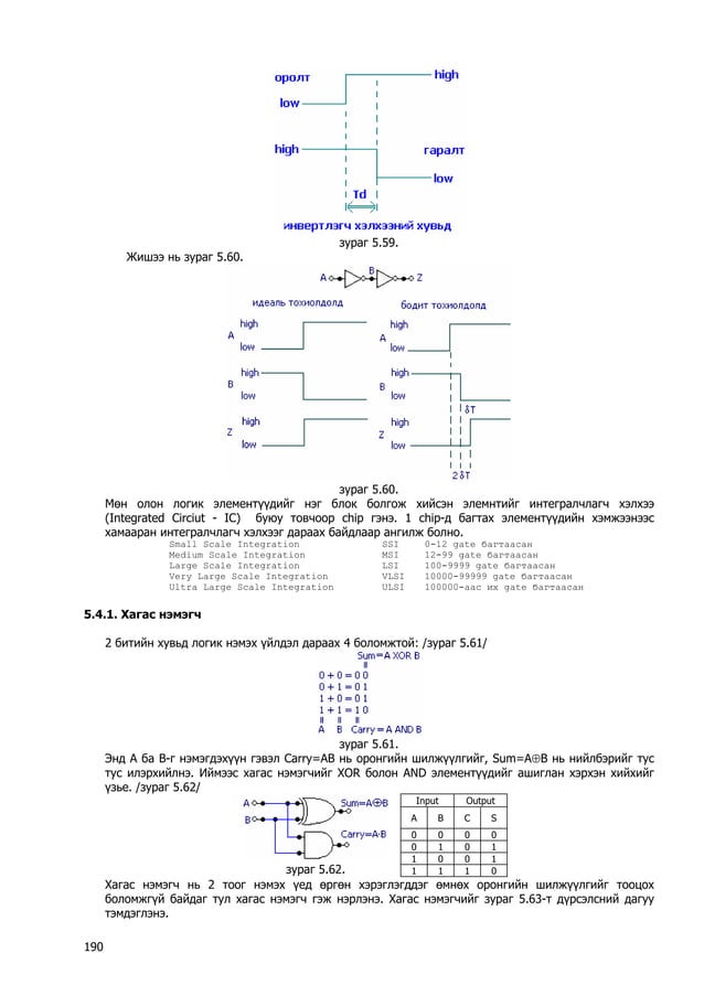 5. digital electronics | PDF