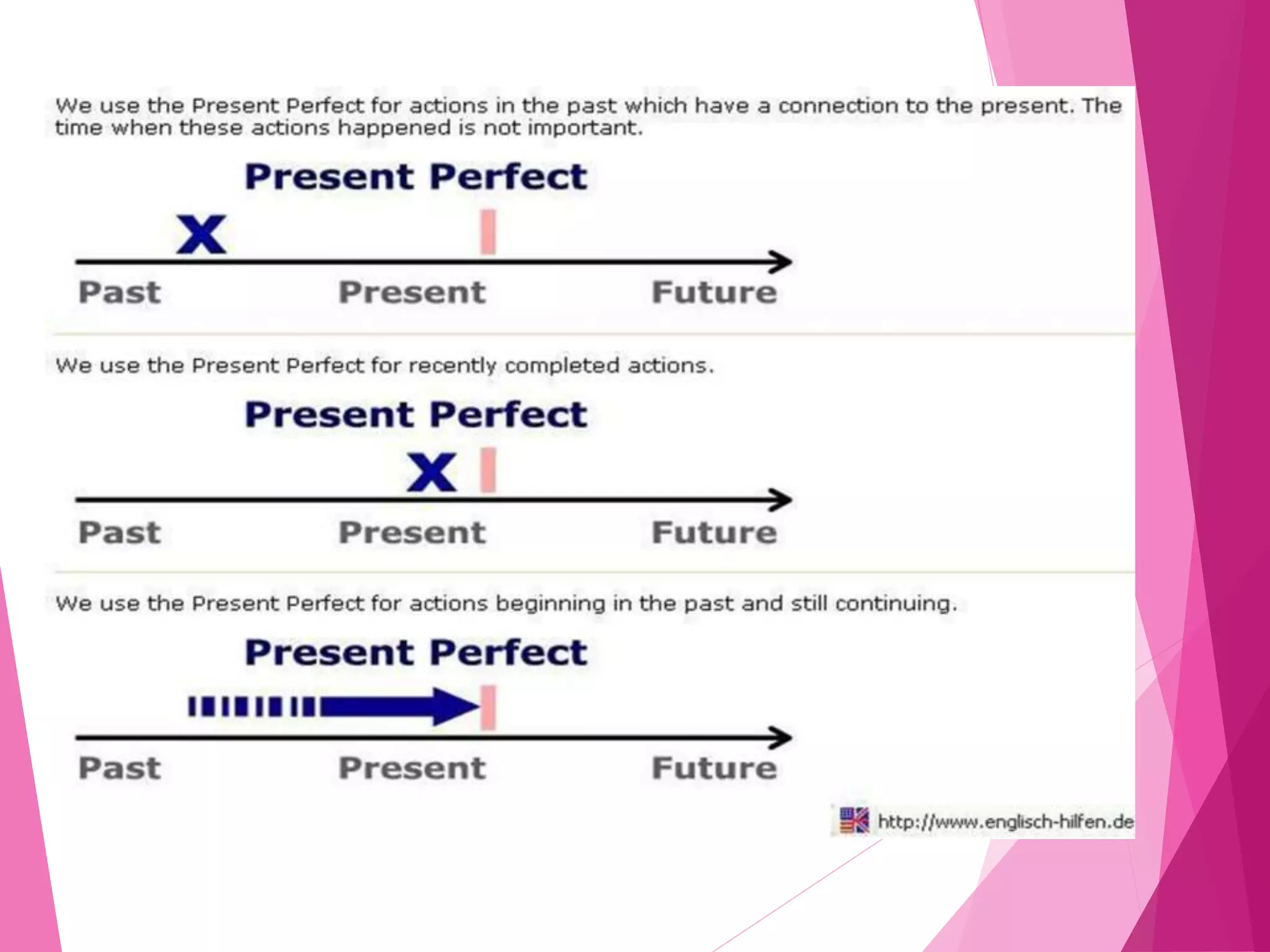 present perfect | PPTX
