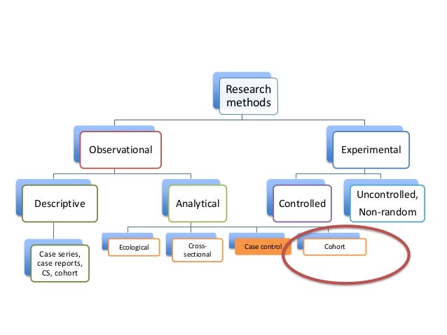 5. cohort studies