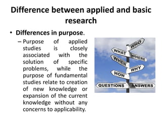 Applied vs basic research - Research Methodology - Manu Melwin Joy | PPT