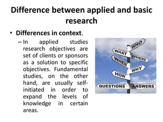 Applied vs basic research - Research Methodology - Manu Melwin Joy | PPT