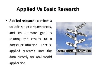 Applied vs basic research - Research Methodology - Manu Melwin Joy | PPT