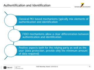 FIDO, PKI & beyond: Where Authentication Meets Identification | PPT