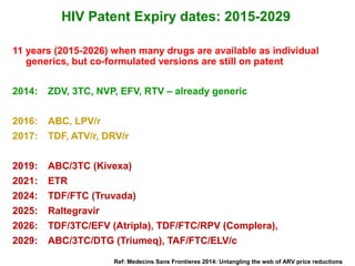 Andrew Hill - treatment of HIV and HCV: branded versus generic ...