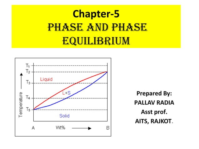 Phase Diagram | PPT | Chemistry | Science