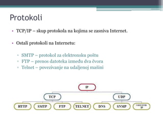 internet i intranet | PPTX