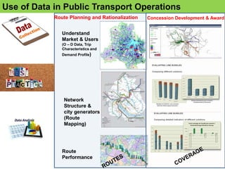 Use of IT in Data Collection and Optimization of Public Transport ...
