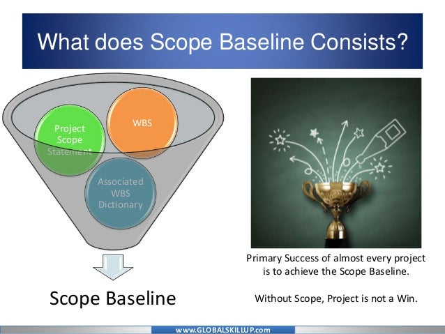 Scope Of Placement Management System
