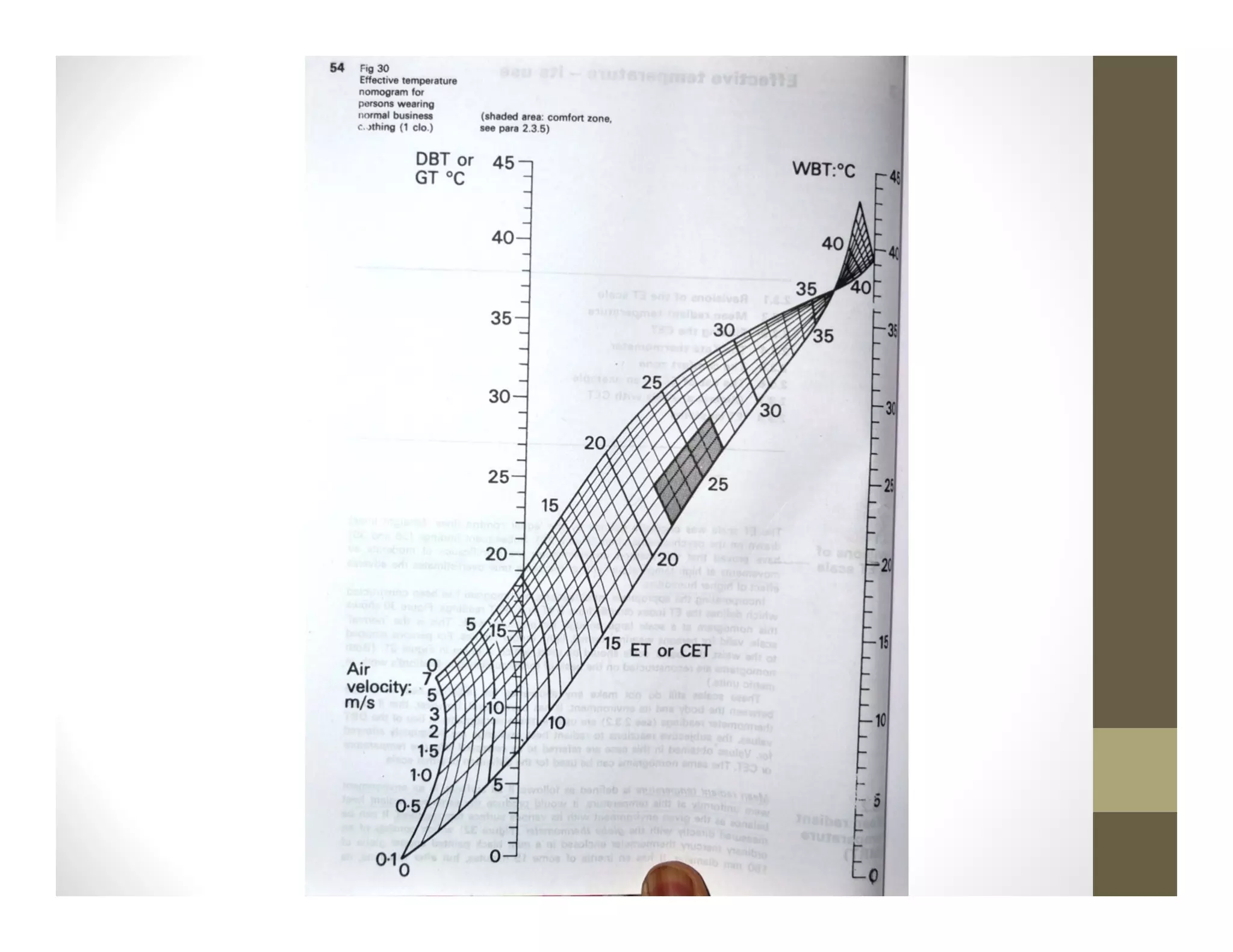 5. Thermal comfort 2 (indices) | PDF