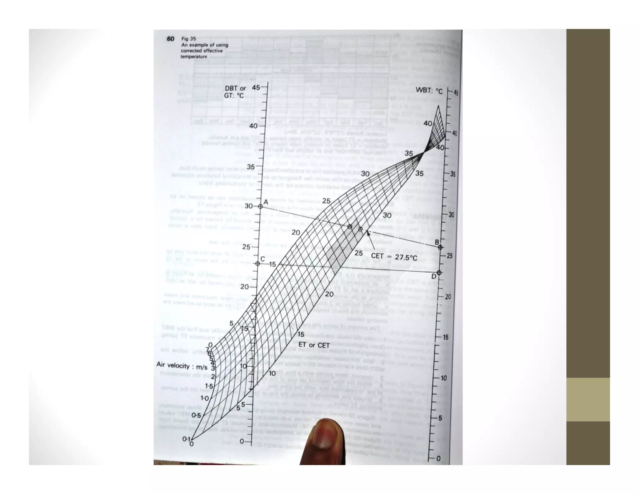 5. Thermal comfort 2 (indices) | PDF