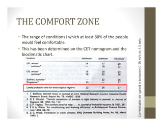 5. Thermal comfort 2 (indices) | PDF