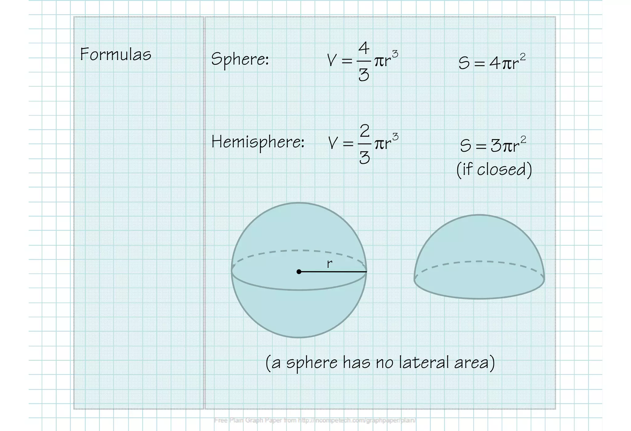 5.13.6 Spheres and Composite Figures | PDF | Geography | Science