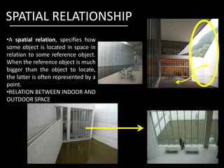 5.ar.tadao ando | PPT