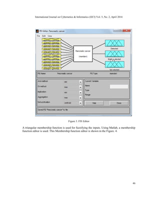 ARTIFICIAL NEURAL NETWORK FOR DIAGNOSIS OF PANCREATIC CANCER | PDF