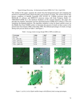 Development and Hardware Implementation of an Efficient Algorithm for ...