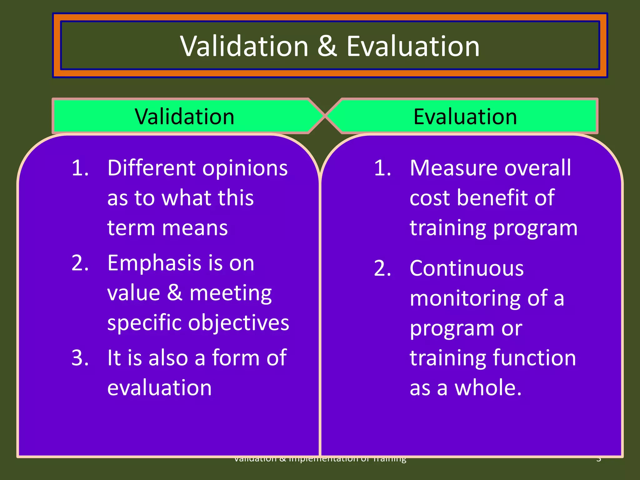 Training & Development - Validation & Implementation of Training | PPTX