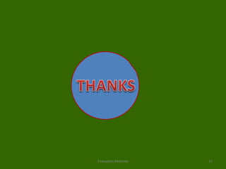 Training & Development - Assessment Methods | PPT