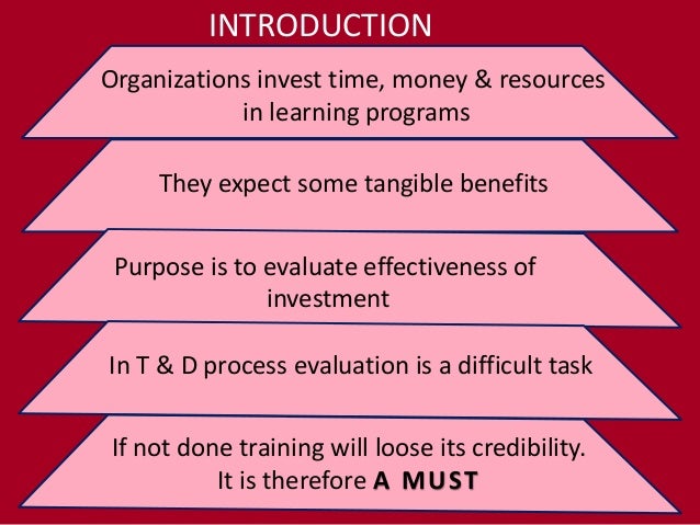 Training & Development - Evaluating Effectiveness of Training