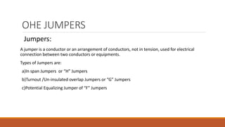 Overhead Electrification | PPTX