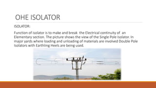 Overhead Electrification | PPTX