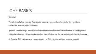 Overhead Electrification | PPTX