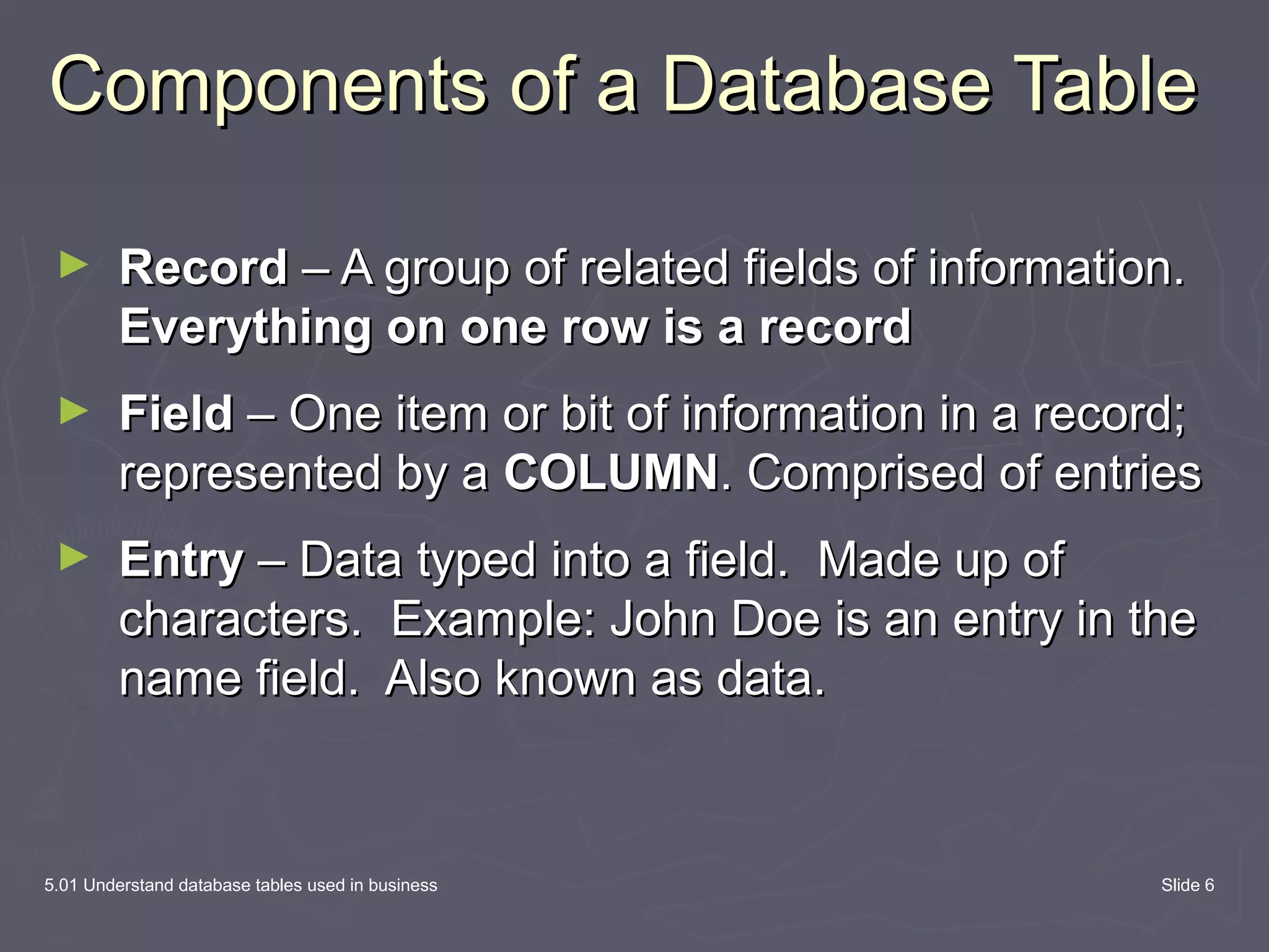 5.01 database-fundamentals | PPT