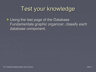 5.01 database-fundamentals | PPT