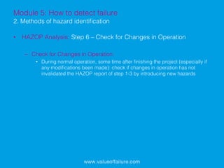 Module 5 How to Detect Failure | PPT
