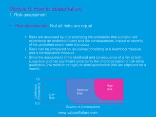 Module 5 How to Detect Failure | PPT