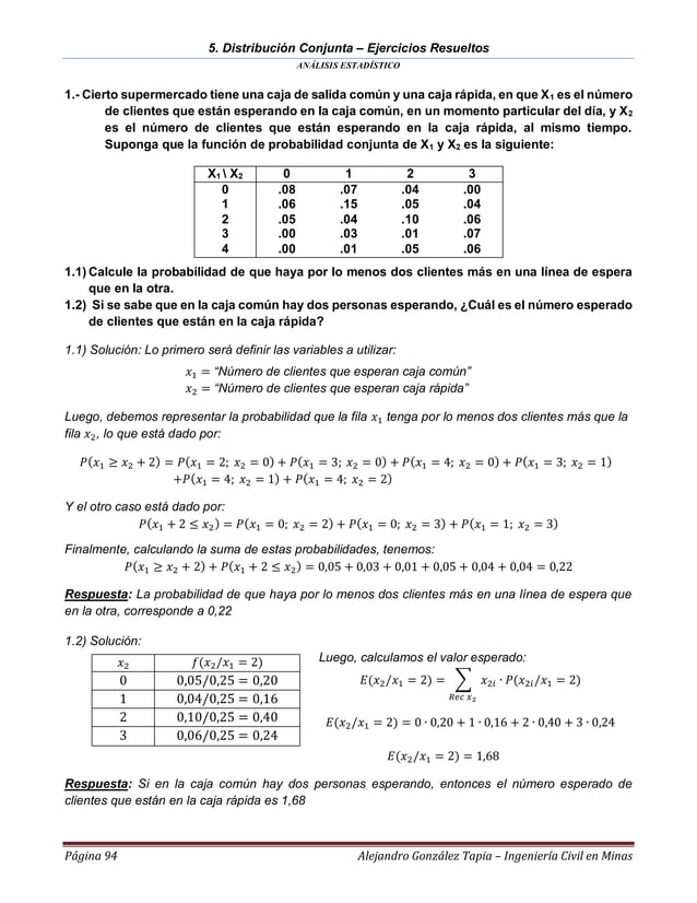 5. probabilidad conjunta ejercicios resueltos