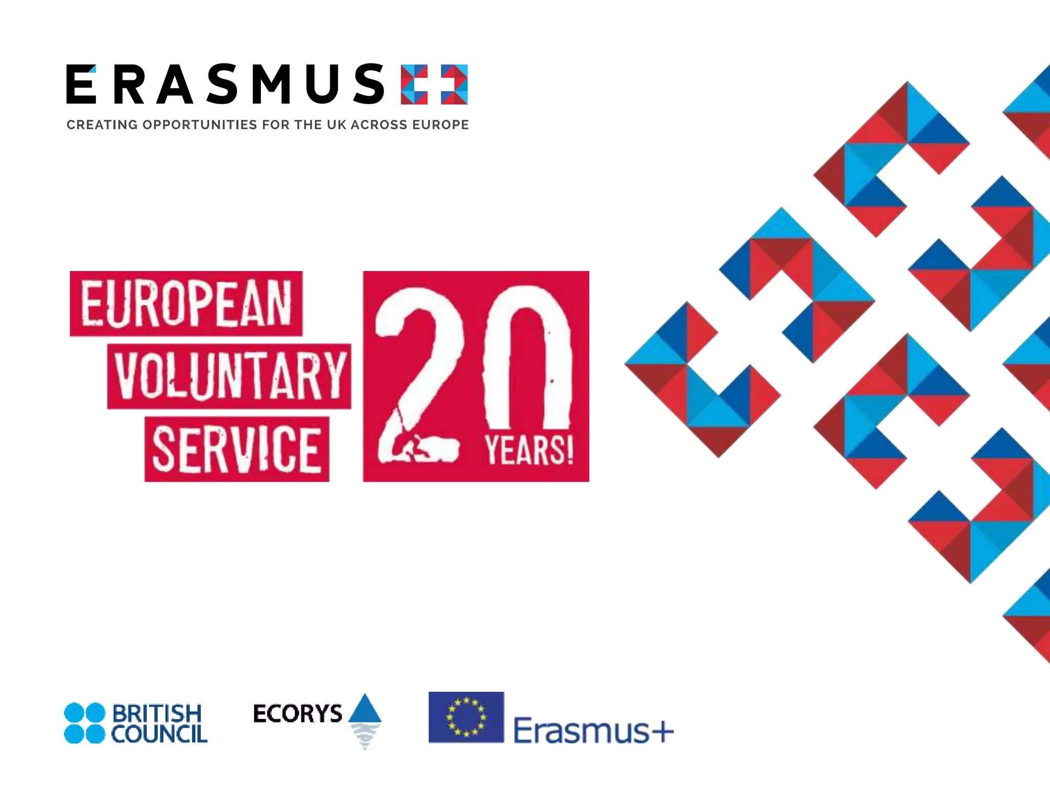 UK National Agency EVS20 Update | PPTX