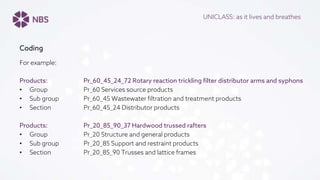 Uniclass 2015: As it lives and breathes | Empowering you in a BIM world ...