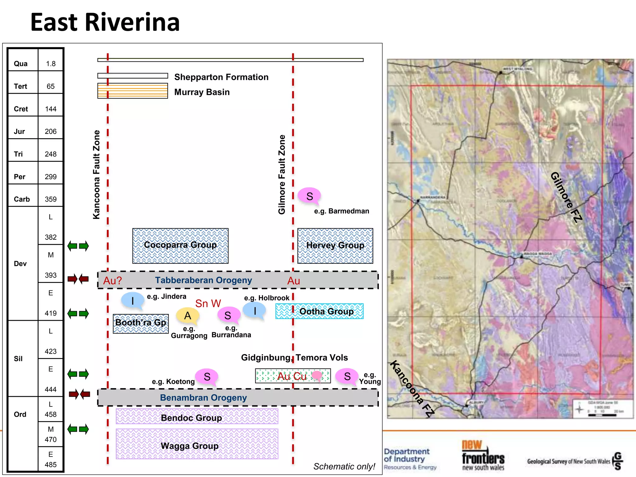 East Riverina Mapping Project - Overview | PPTX