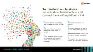 Accelerating Digital Transformation with AppNexus | PDF