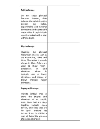 5.3.1 types of maps | DOCX | Geography | Science