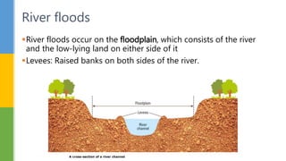 Sec 2 Geography Types of Floods | PPTX