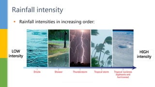 Sec 2 Geography Causes of Floods | PPTX