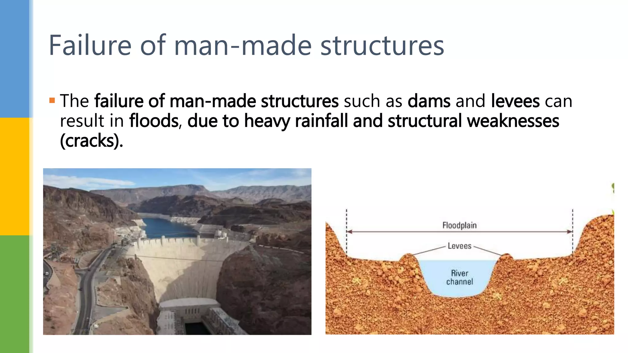 Sec 2 Geography Causes of Floods (PART 2) | PPTX