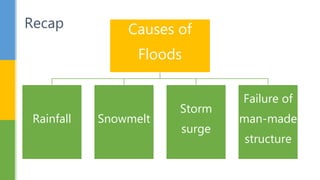 Sec 2 Geography Causes of Floods (PART 2) | PPTX