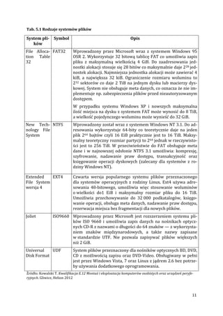 Rodzaje i funkcje systemów operacyjnych | PDF