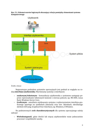 Rodzaje i funkcje systemów operacyjnych | PDF