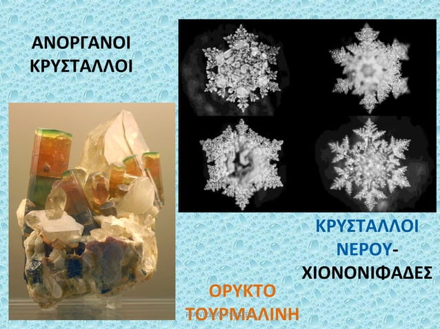 ΕΡΕΥΝΗΤΙΚΗ ΕΡΓΑΣΙΑ "ΚΡΥΣΤΑΛΛΟΙ ΚΑΙ ΣΥΜΜΕΤΡΙΑ". | PPT