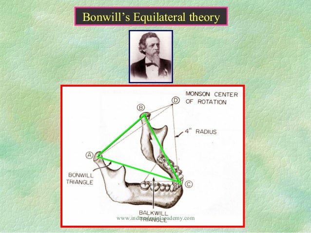 5.articulators/dental courses