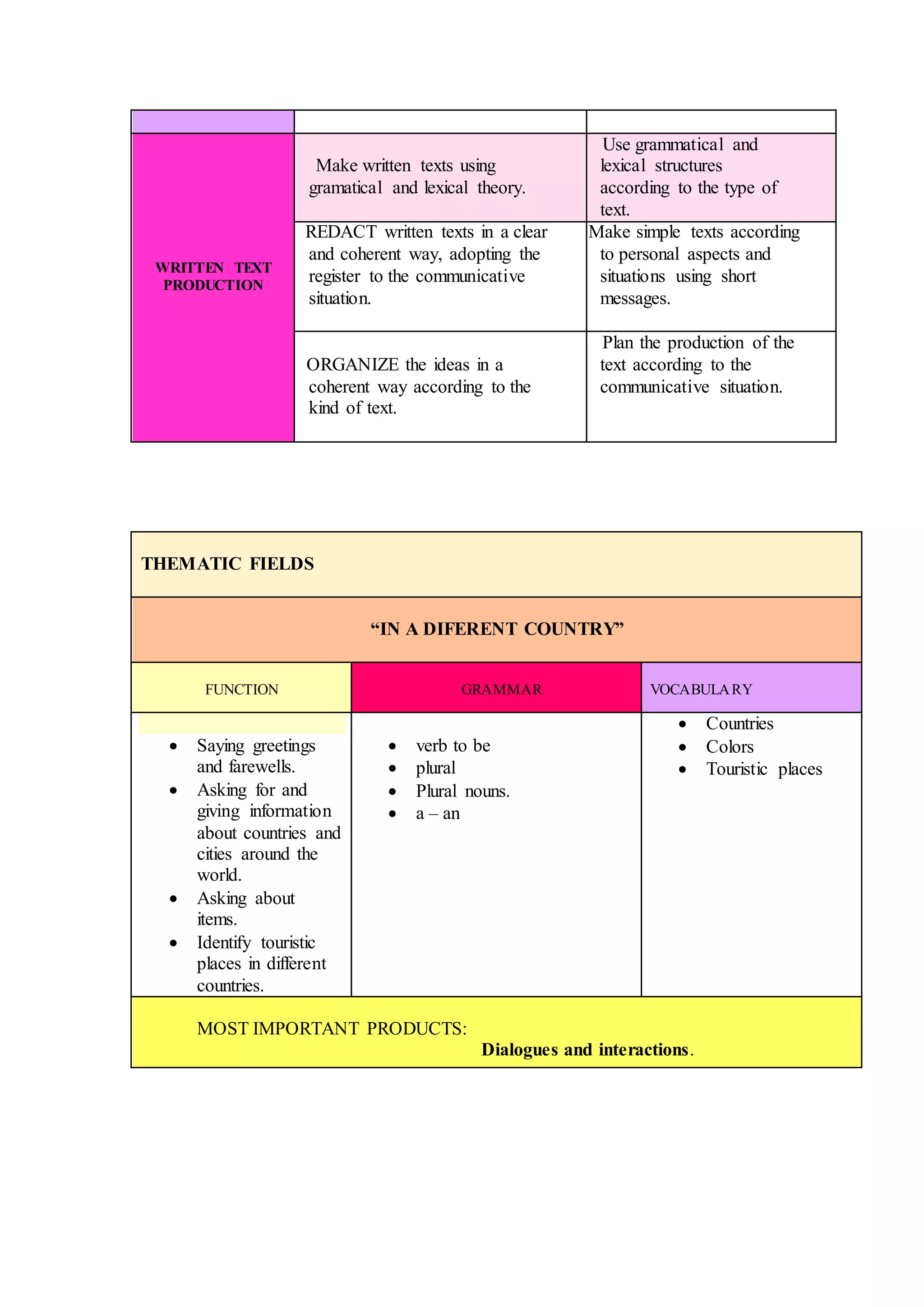 5. didactic unit v | DOCX