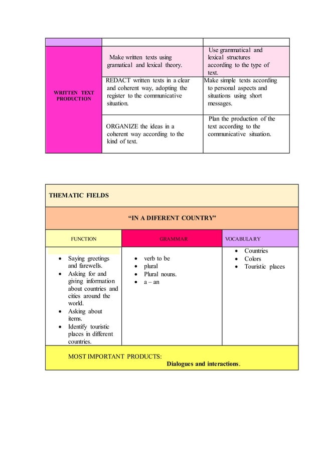5. didactic unit v | DOCX